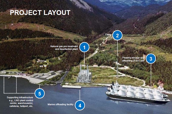 WLNG not a forgone conclusion? – SEA2SKYPODCAST